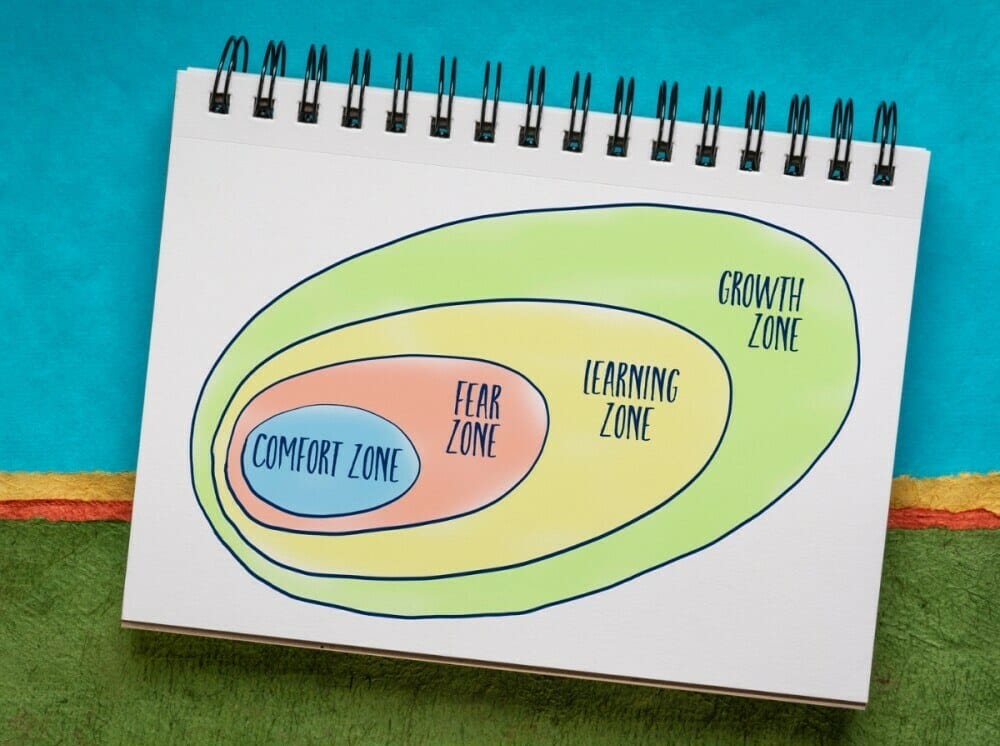 7 Dimensions Of Fear And Creative Outlets To Cultivate Confidence In ...